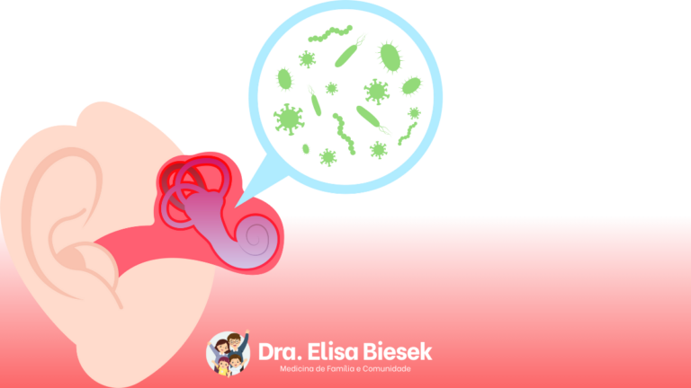 Otite Média Aguda: Sintomas, Causas E Tratamentos